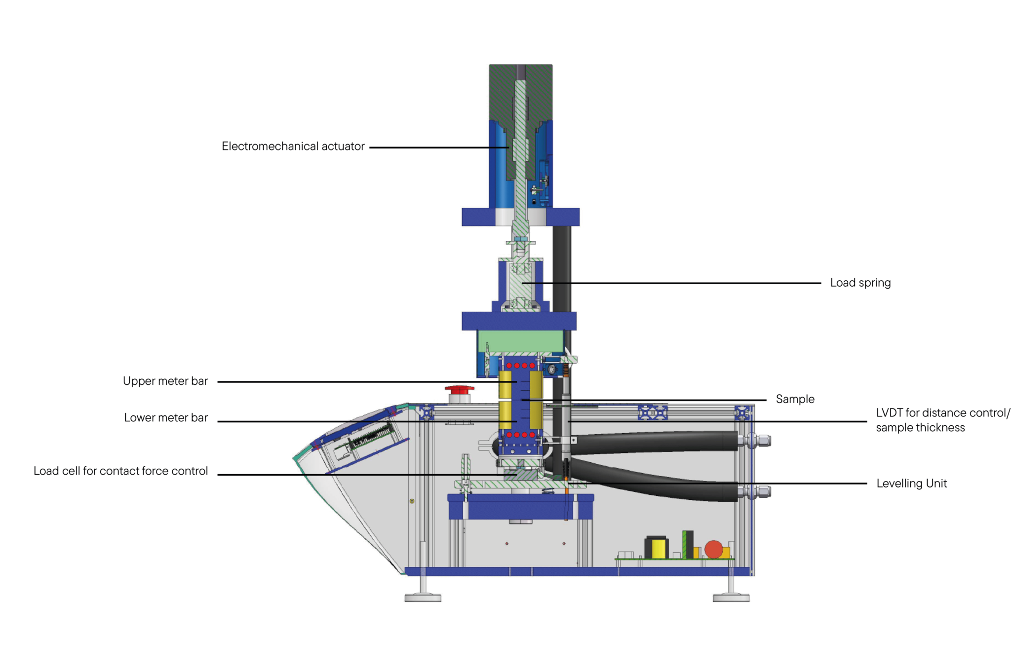 LINSEIS TIM-Tester (TIM L58): Meter for Thermal Interface Materials