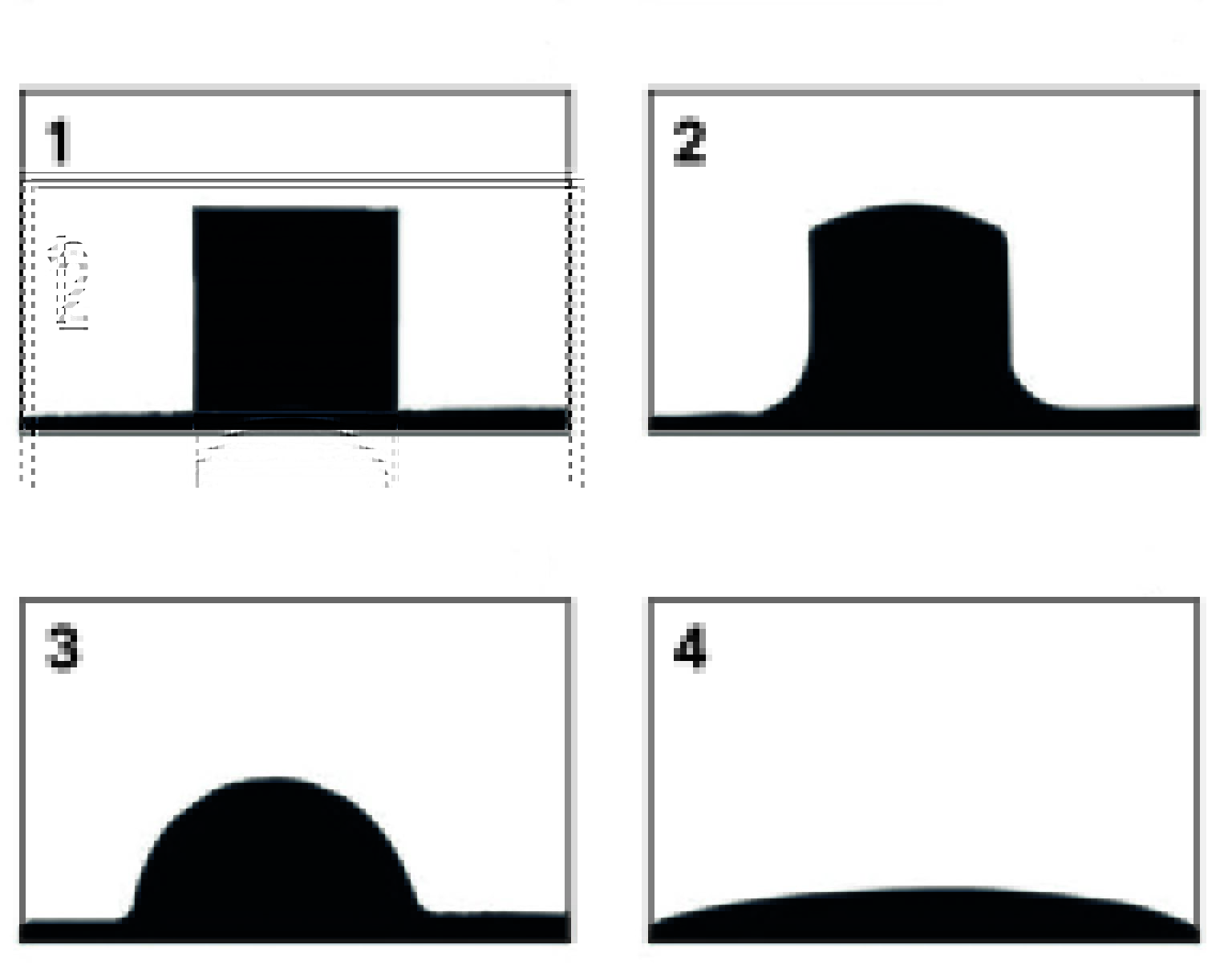 Dilatometry - Linseis
