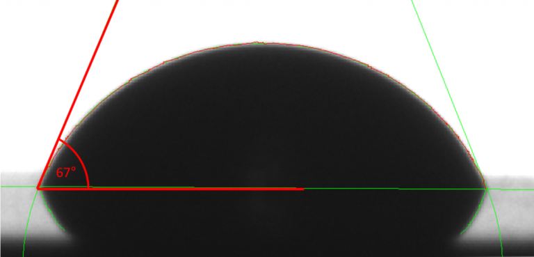 Contact angle - Linseis