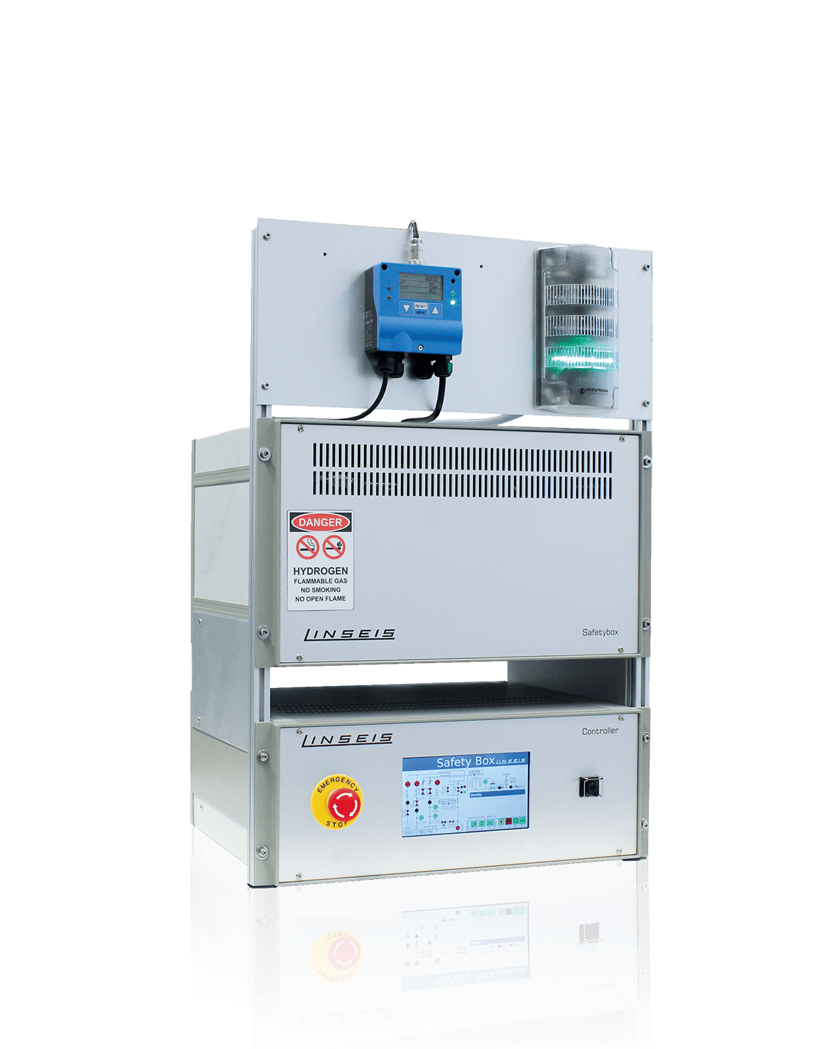 Gas safety system for applications in thermal analysis