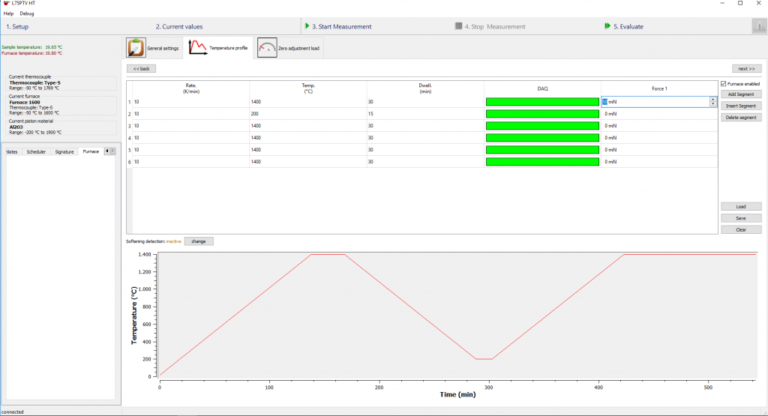 Software for Thermal Analysis Evaluation | LINSEIS