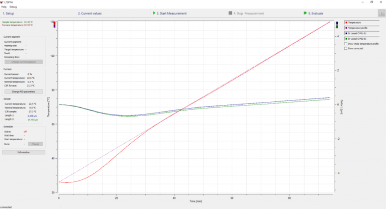 Linseis L42 TA Software für die Thermische Analyse