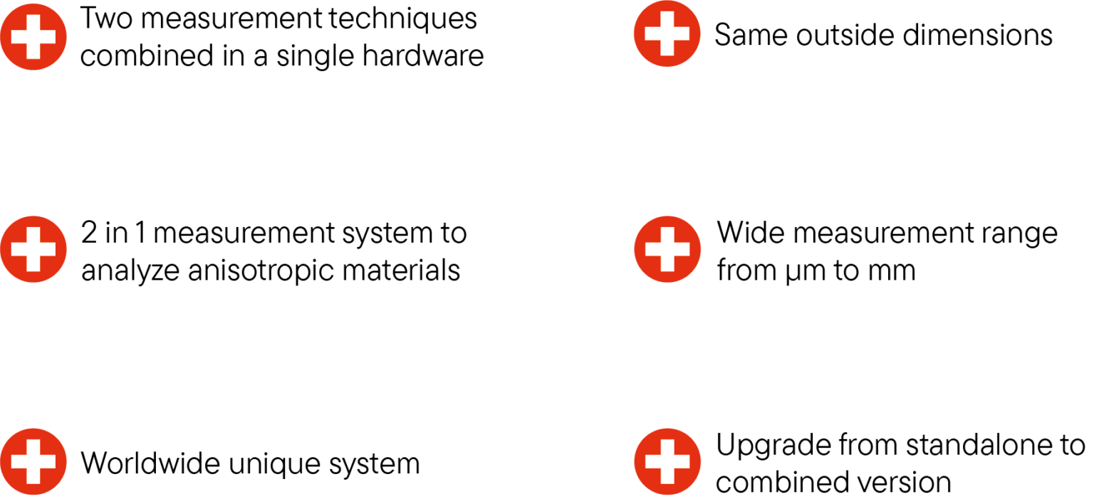 PLH L53 | Periodic Laser Heating Device