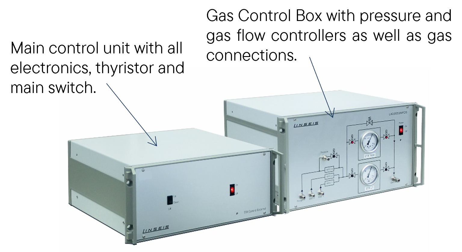 Linseis STA L81 Nuclear: TG-DSC measurements up to 2400 °C