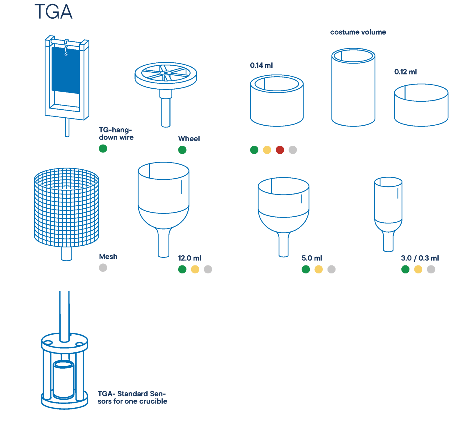 Linseis STA/TGA L86: Highly adaptable thermal analsis system