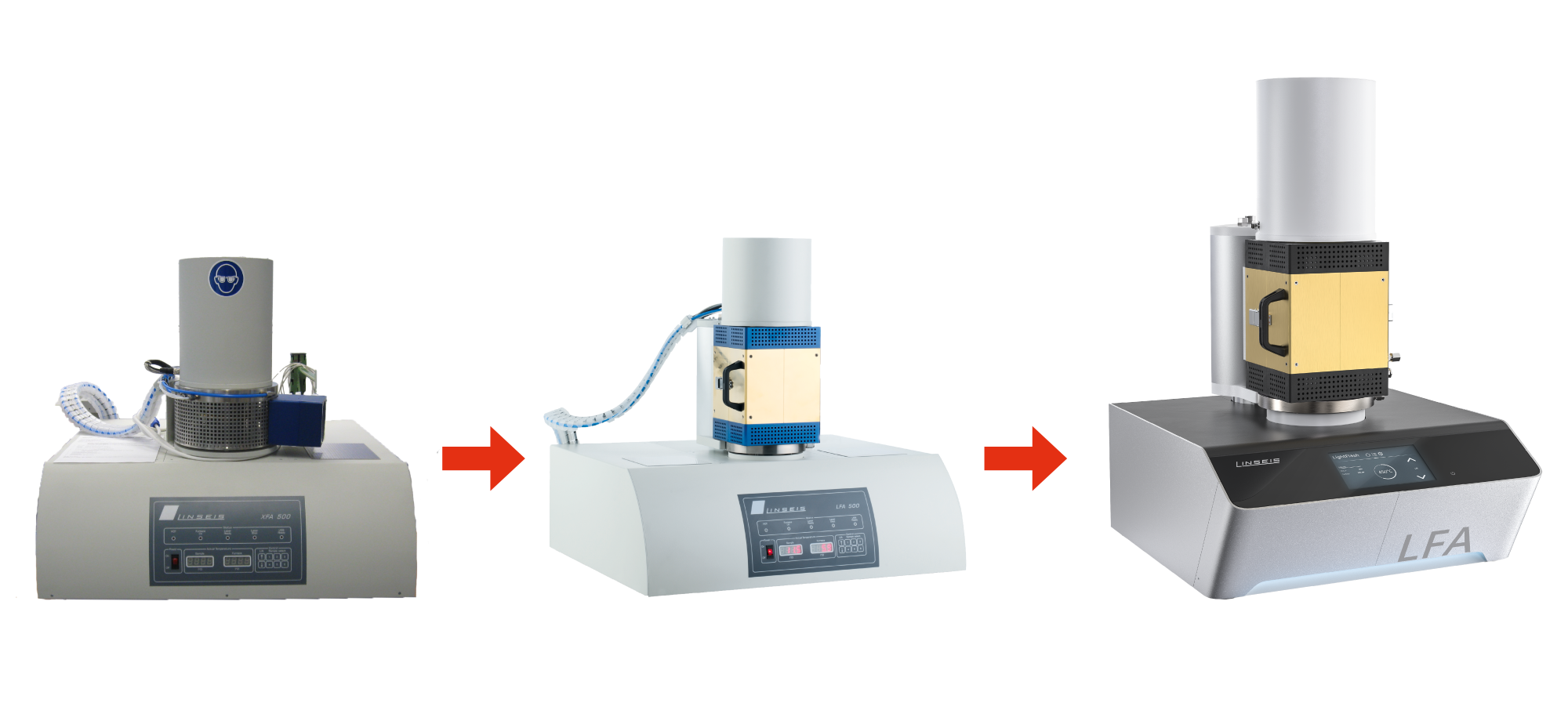 LFA 500 - Linseis Messgeräte GmbH