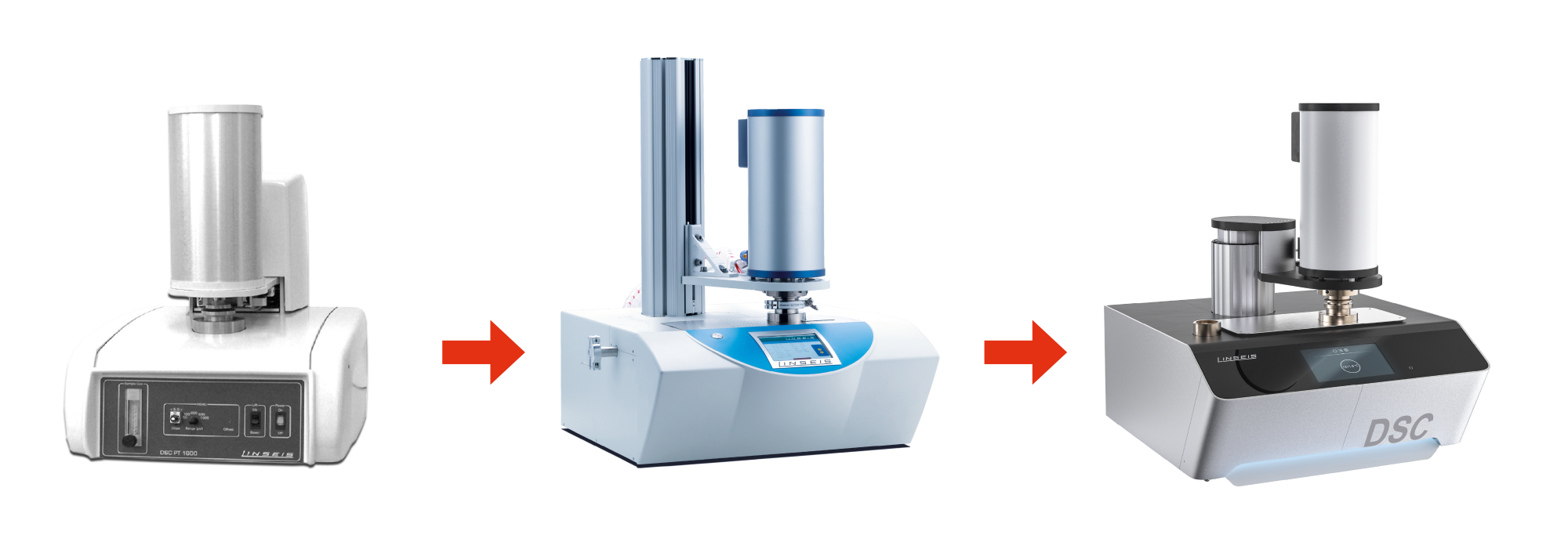 DSC PT 1600 - Linseis Messgeräte GmbH