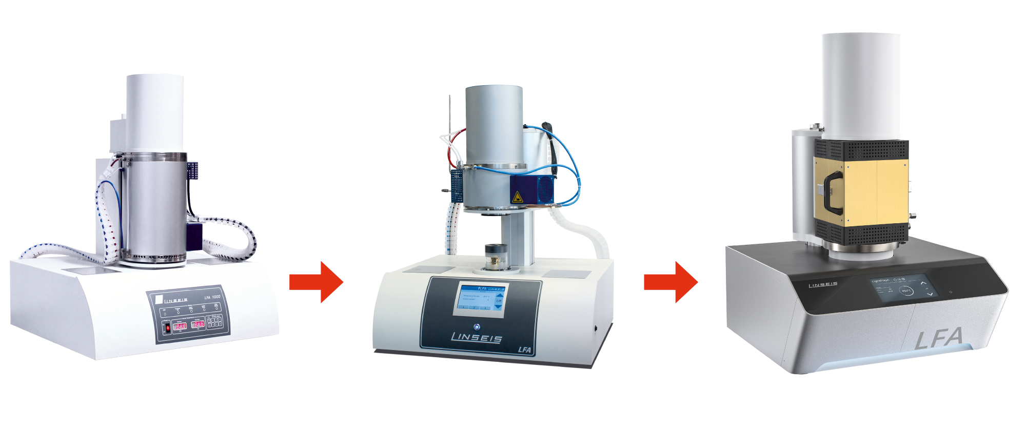 LFA 1000 - Linseis Messgeräte GmbH